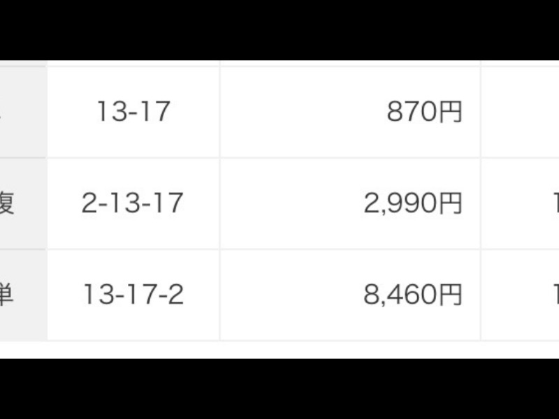 岡山みやび温泉 大家族の湯[岡山市]のサ活（サウナ記録・口コミ感想）一覧 - サウナイキタイ