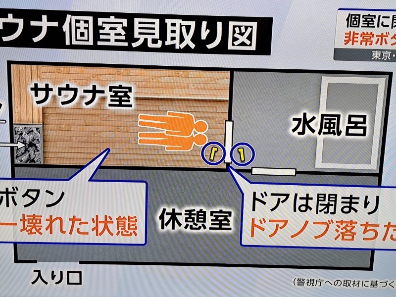 ひばり温泉[須賀川市]のサ活（サウナ記録・口コミ感想）一覧 - サウナイキタイ
